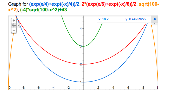 Le Blog d'ABC Maths: décembre 2011