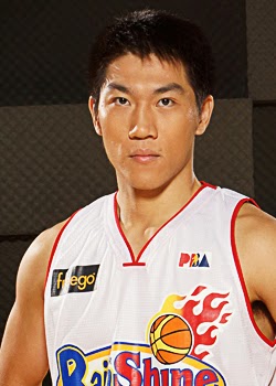 TOP 10 Shortest Players in PBA History | Pinoy BasketBalista