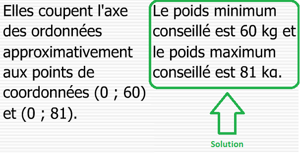 Exercices de Maths | SoutientStJoseph