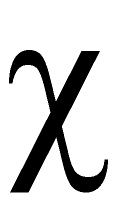 Why is the 'x' unknown? - Inspired!