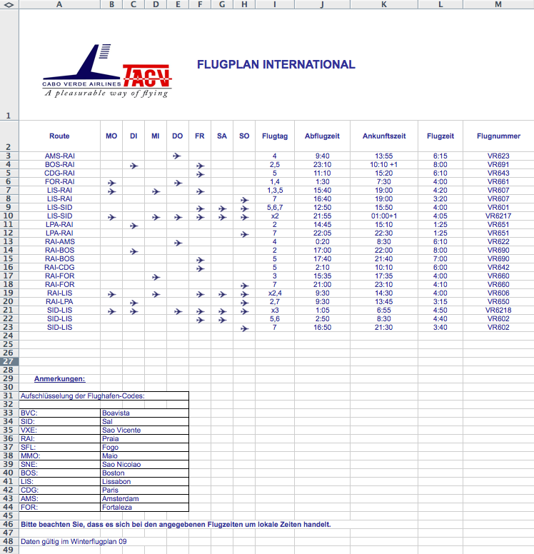 The Timetablist: TACV Cabo Verde Airlines Timetable, November 2011