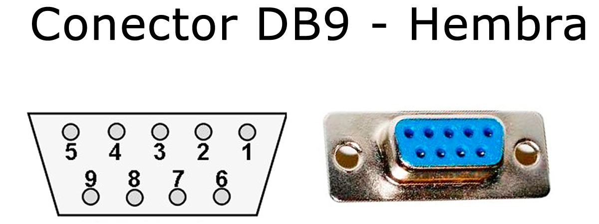 Construir cable serial - conectores DB9 RS232 RS485 y RS422 ...