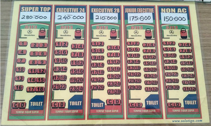 Harga Tiket Bus Raya Terbaru Semua Kelas - SOLOTIGO.COM