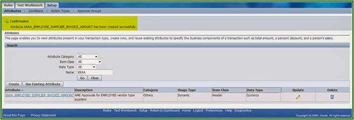 Oracle Applications: Oracle Payables Invoice Approvals Workflow