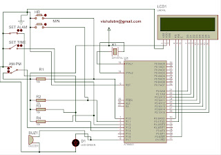 Blog Archives - systemsposts