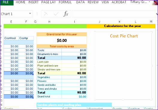 Business Travel Expense Tracker Template Business Travel Expense Tracker Template