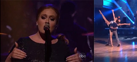 DAVID DUST: Adele On Dancing With The Stars