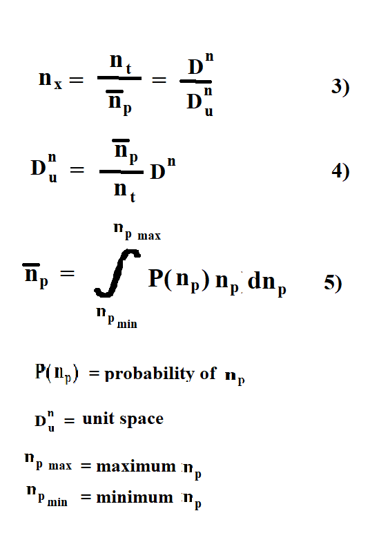 GM Jackson Physics and Mathematics: Taming Infinities--Introducing n-space