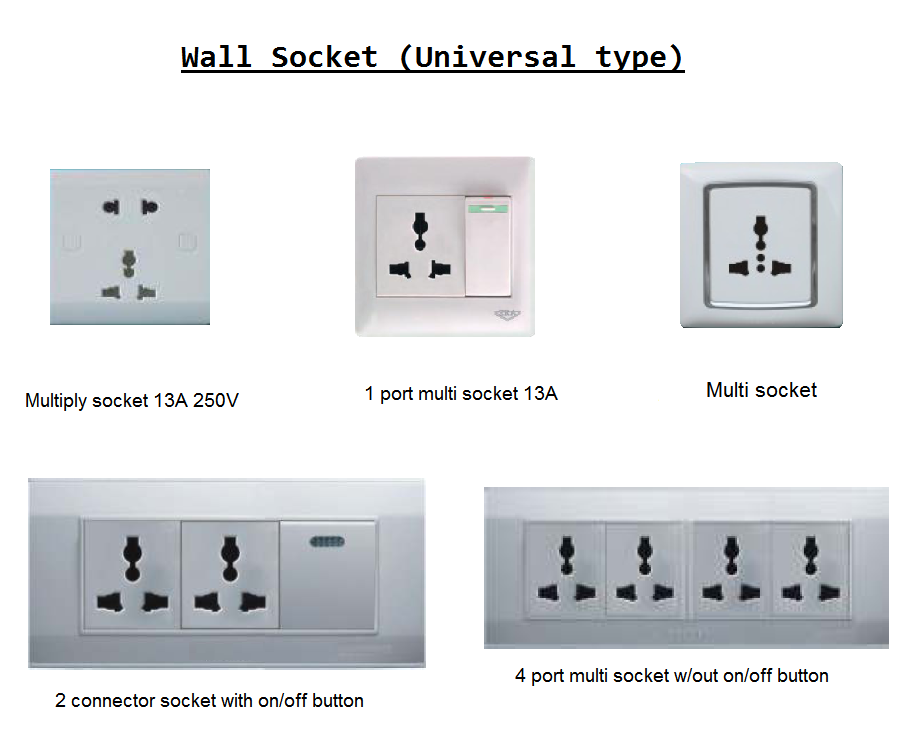Moving Ahead With You