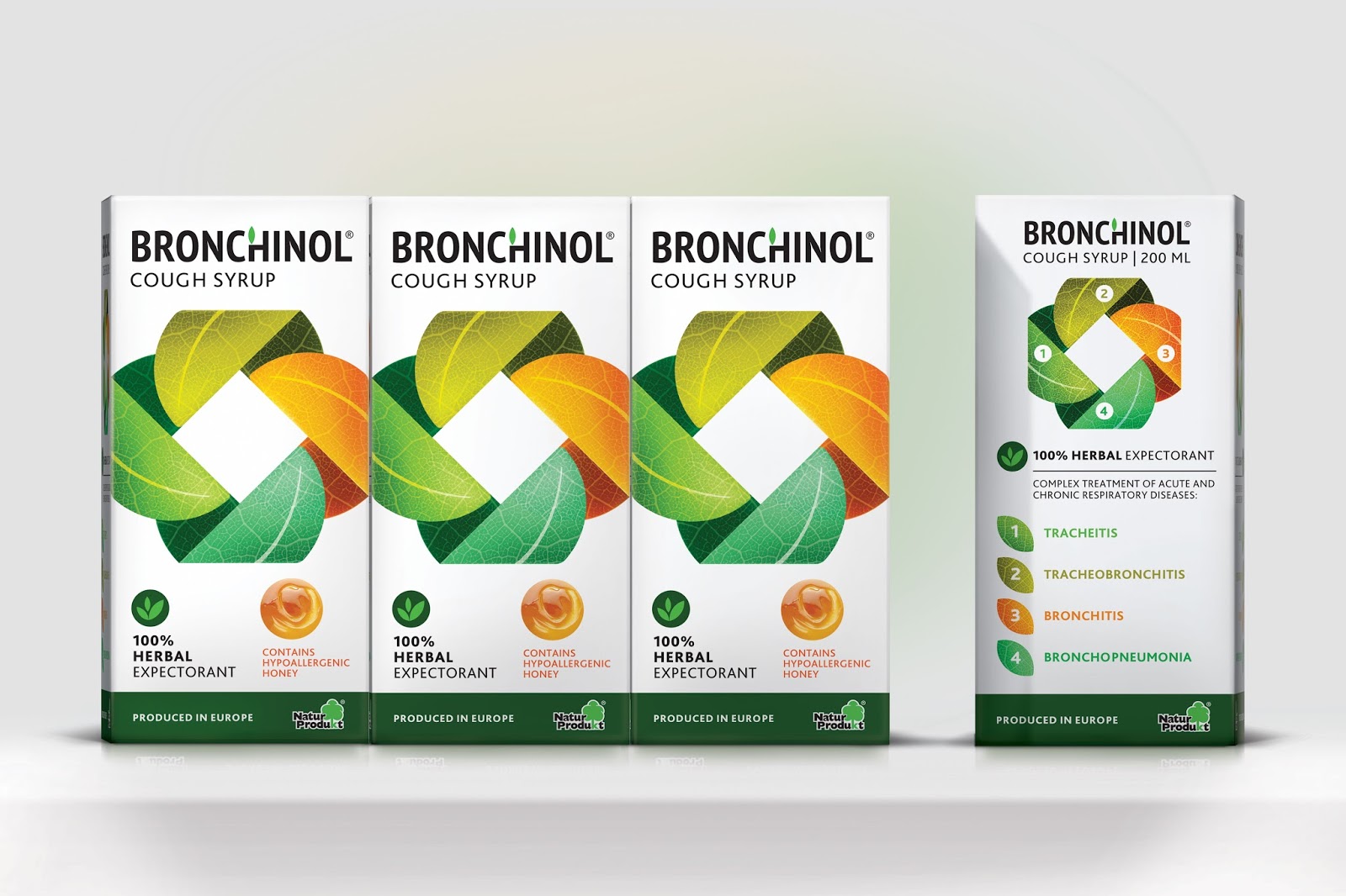 BRONCHINOL (Concept) – Packaging Of The World