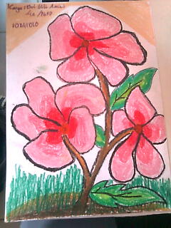 KARYAKU SENI RUPA: GAMBAR BUNGA