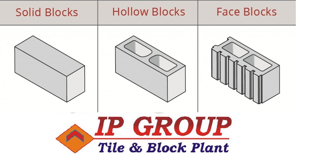 Ip group TUFF TILE PAVER CIMENT BLOCK