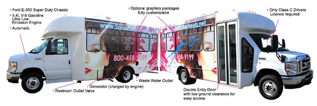 Salon on Wheels - Sweet Surrender Art
