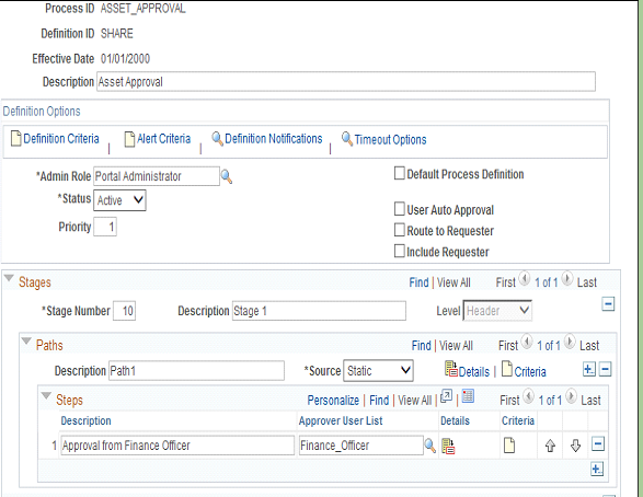 Technical Tutorials: PeopleSoft Approval Workflow Engine (AWE)