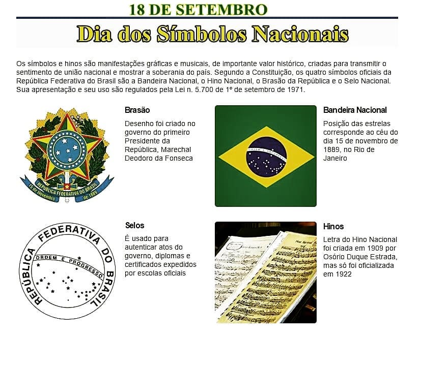 Todos Os Simbolos Do Pais