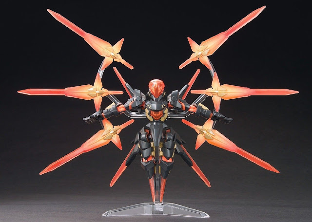 Manpig's Collection: What is LBX?