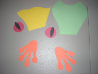 Patty's Project Ideas: Red Eyed Tree Frog