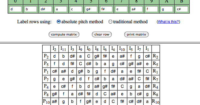 Atonal Theory and Matrix