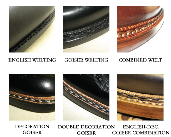 Budapester Shoes: New shoe welting techniques