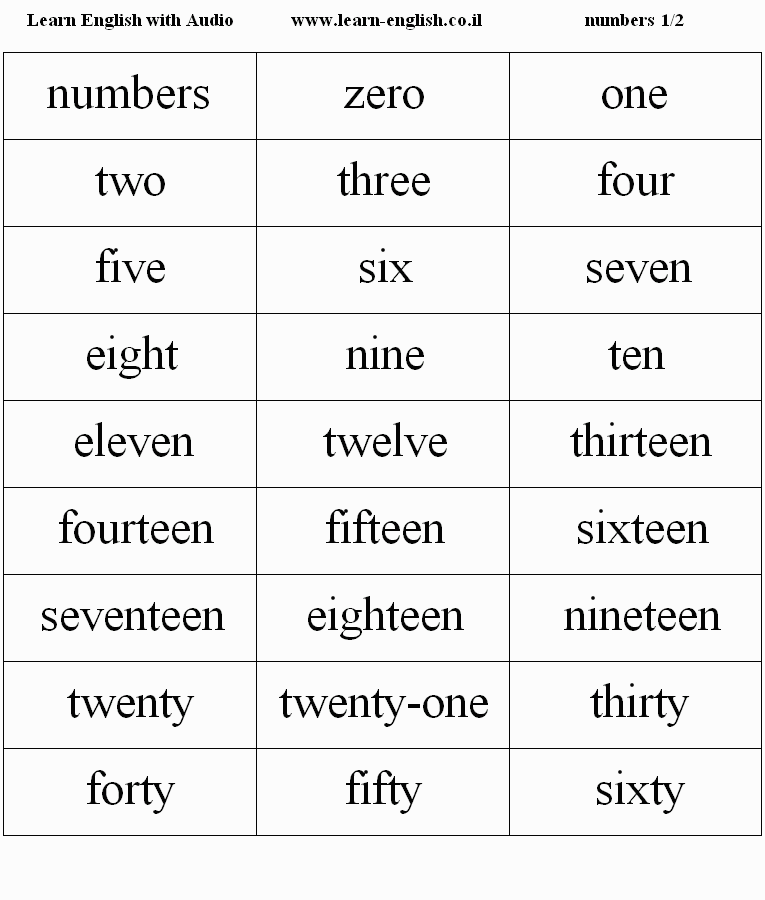 Our English Corner at UMJS: Numbers