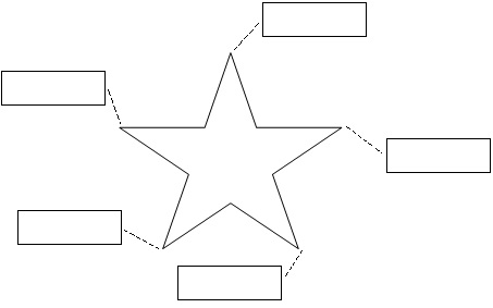 ¡Aquí Hablamos!: Dinámica de las estrellas
