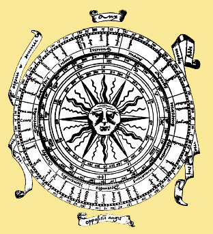 Discovering Something New -- ongoing learning: The Roman calendar ...