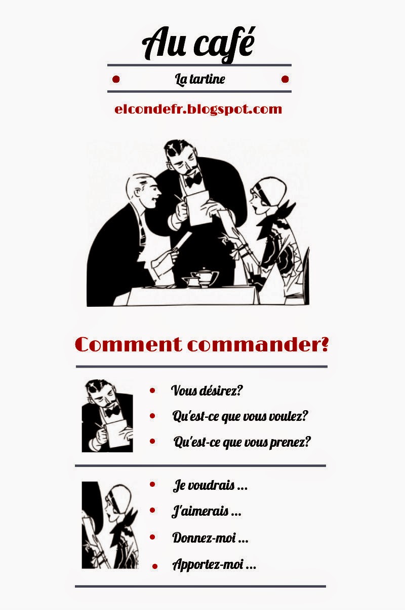 El Conde. fr: Comment commander au café?