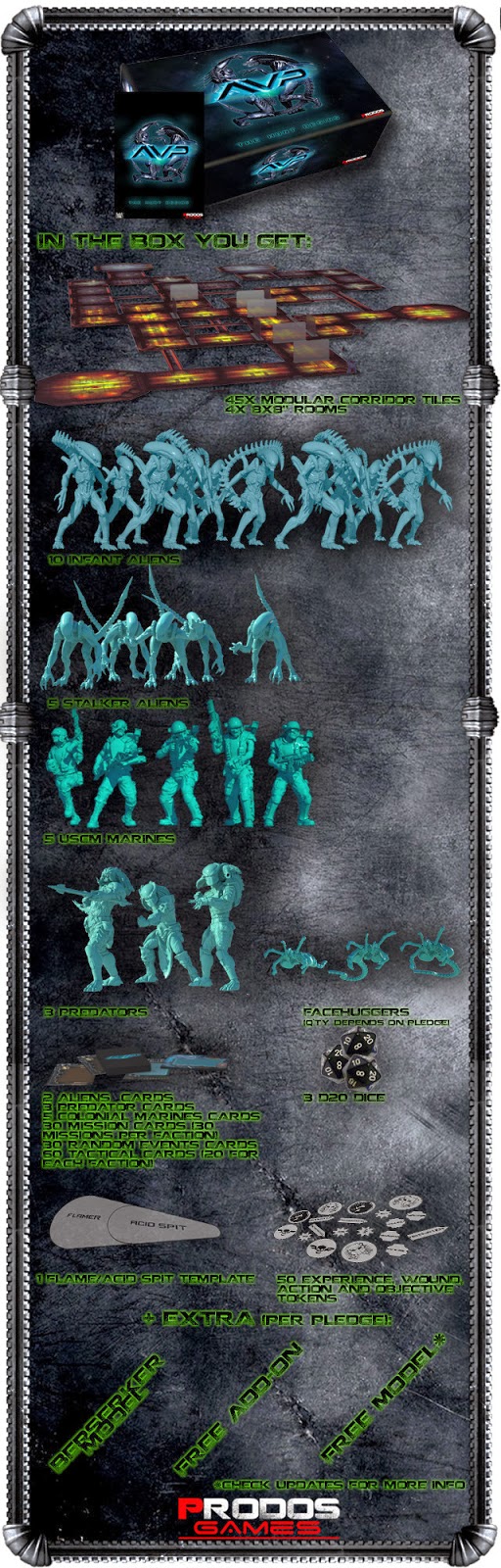 GMorts Chaotica: Aliens vs Predator - Kickstarter