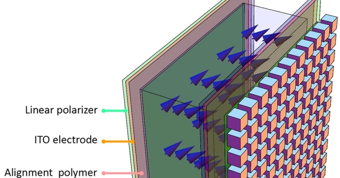 Nuit Blanche: Miniature Compressive Ultra-spectral Imaging System ...