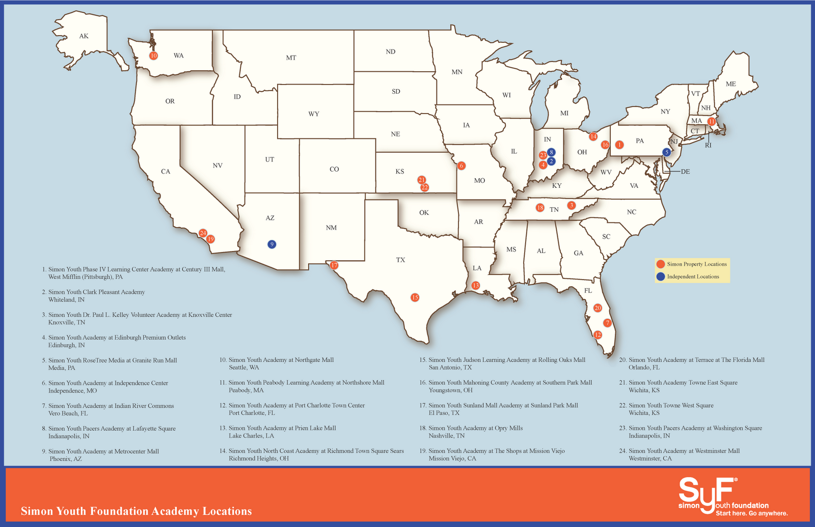 Ever wonder where Simon Youth Foundation ignites hope? | Simon Youth ...