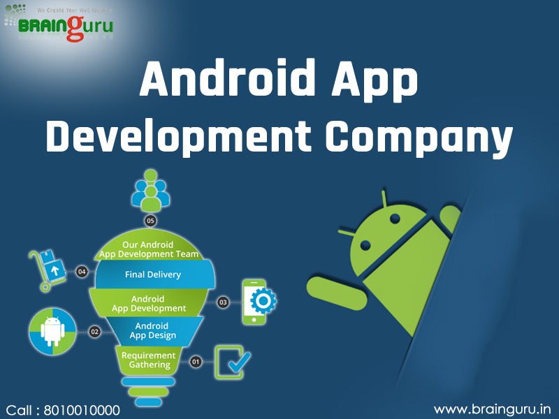 Android App Development Company | Brainguru Technologies Pvt. Ltd.