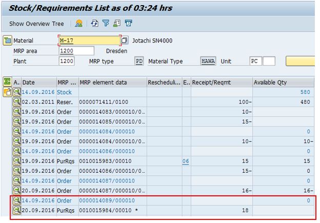 How to create planned orders/purchase requisitions/production orders ...