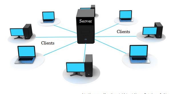 CS-Tech-Era: Date-Time Server and Client program in JAVA