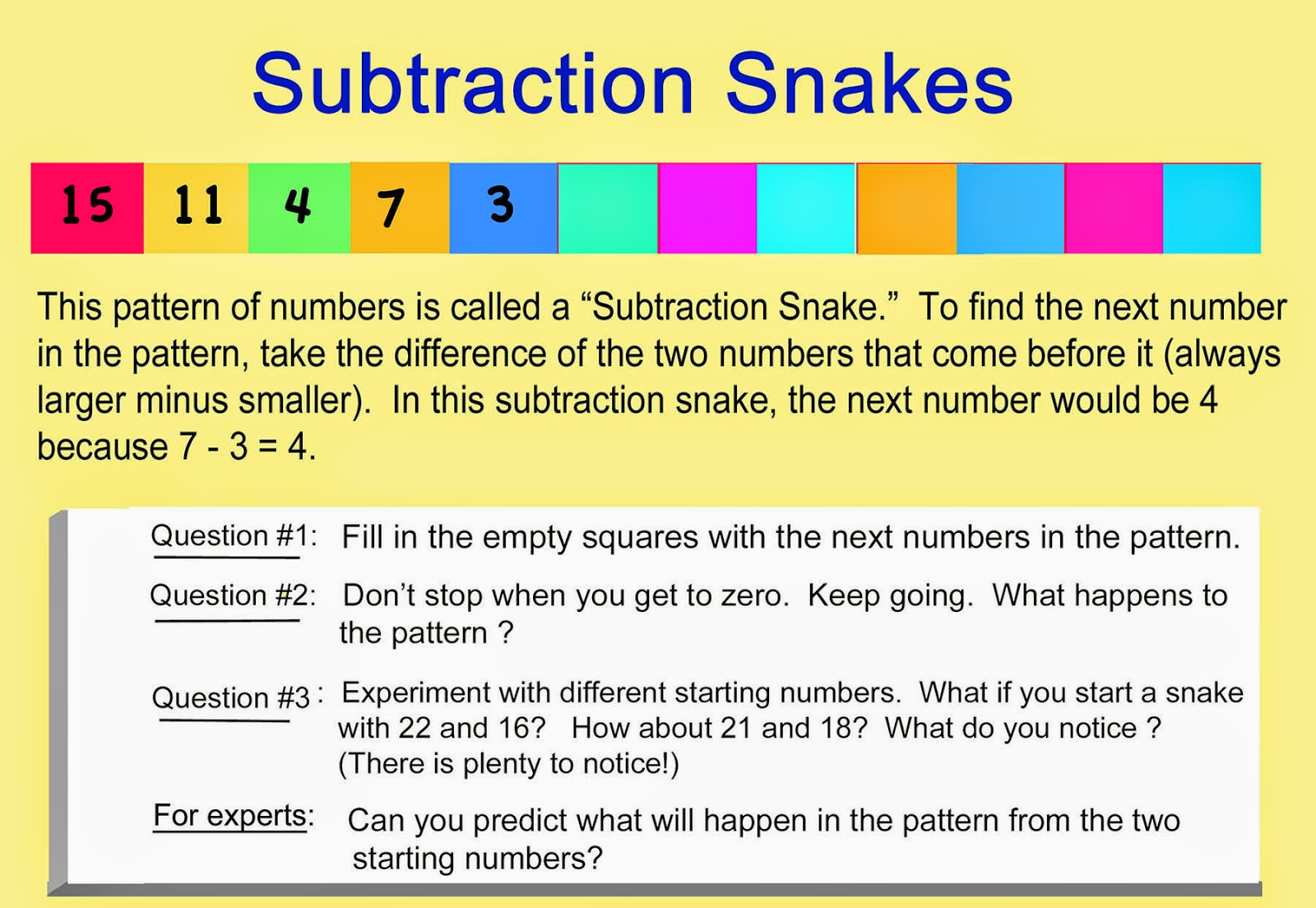 1001 Math Problems Subtraction Snakes 1001 Math Problems Subtraction Snakes