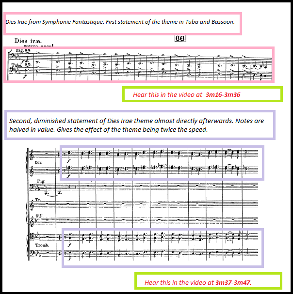 Higher and Advanced Higher Music Help: Augmentation & Diminution