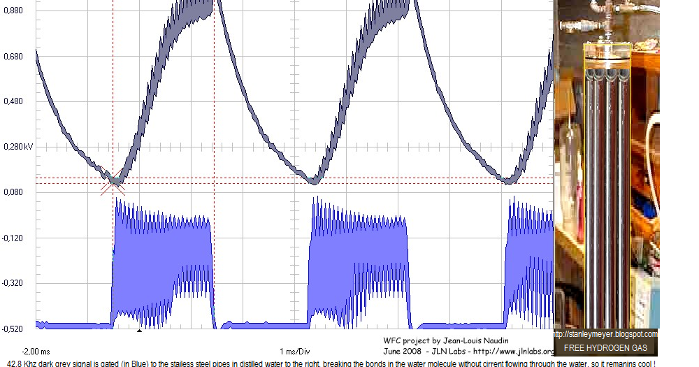 Stanley Allen Meyer Burning Water: Stanley Meyer Burning Water via ...