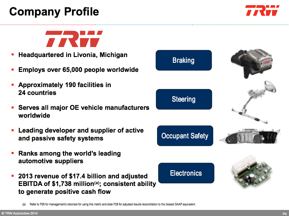 ZF negocia aquisição da TRW ~ Fusões & Aquisições