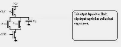 SiliconMentor: Static Vs Dynamic Logic Circuits