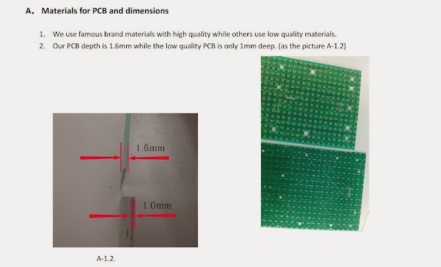 PetroLed: How to Choose P10 Led Modules
