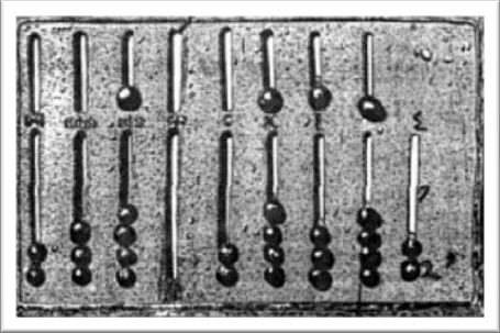 Brincando com Números: A Origem e a Evolução do Ábaco