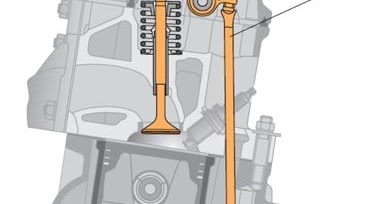 OHV Motor Nedir? İ Tipi Supap Mekanizması