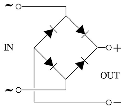 Fuente de alimentacion : Rectificador (Puente de diodos)