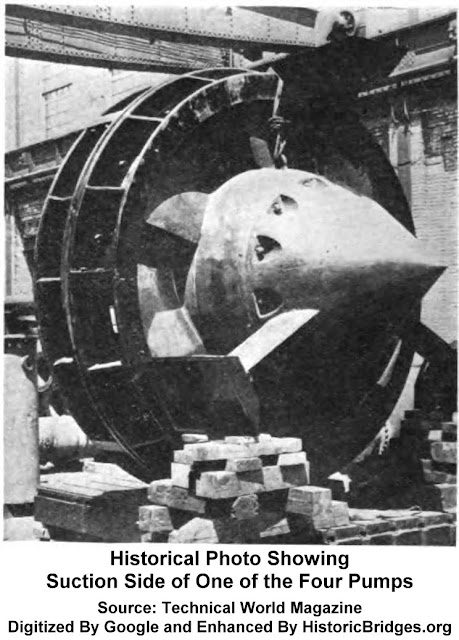 Industrial History: MWRD: North Shore Channel and Wilmette Pumping Station