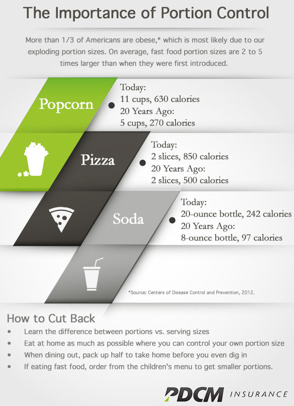 Lose Weight with Portion Control | PDCM Insurance