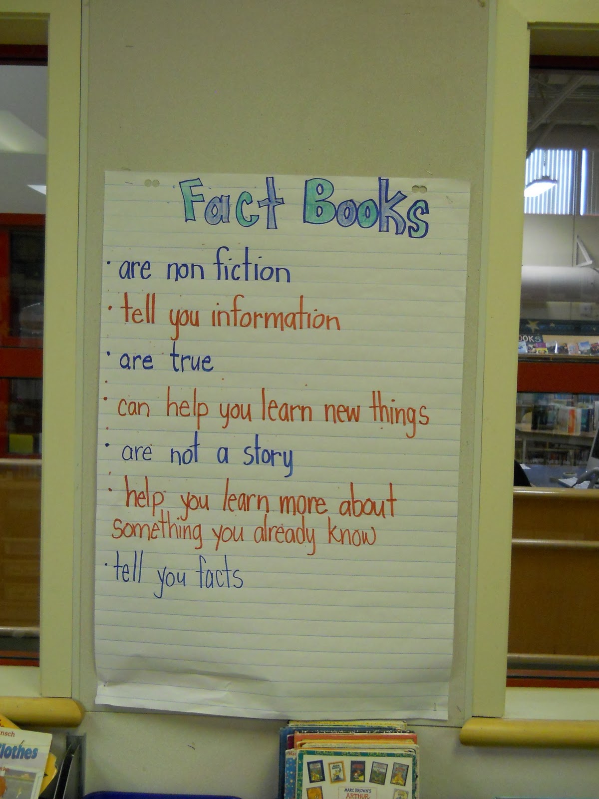 Schwakida School of Thought: Fact Friday- Teaching Kids About Non ...