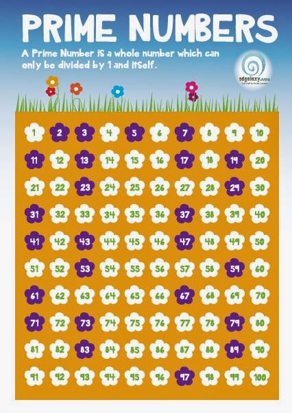 Warren Sparrow: January 2014