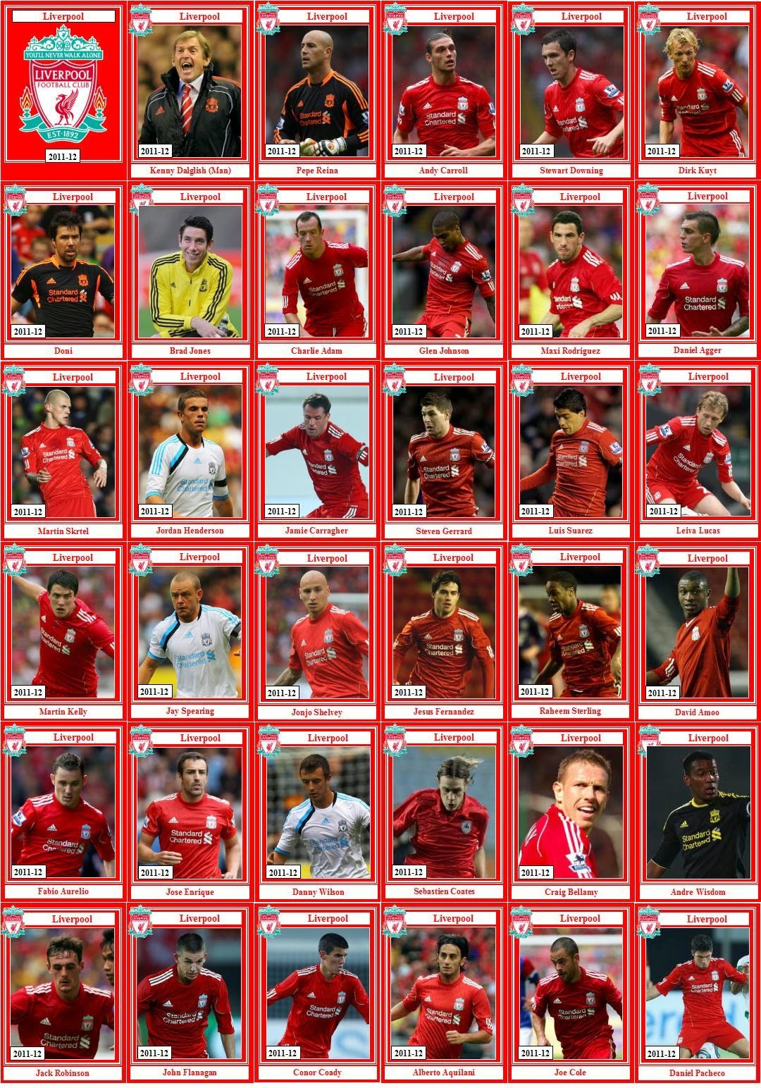 ANOTANDO FÚTBOL *: LIVERPOOL * PARTE 5