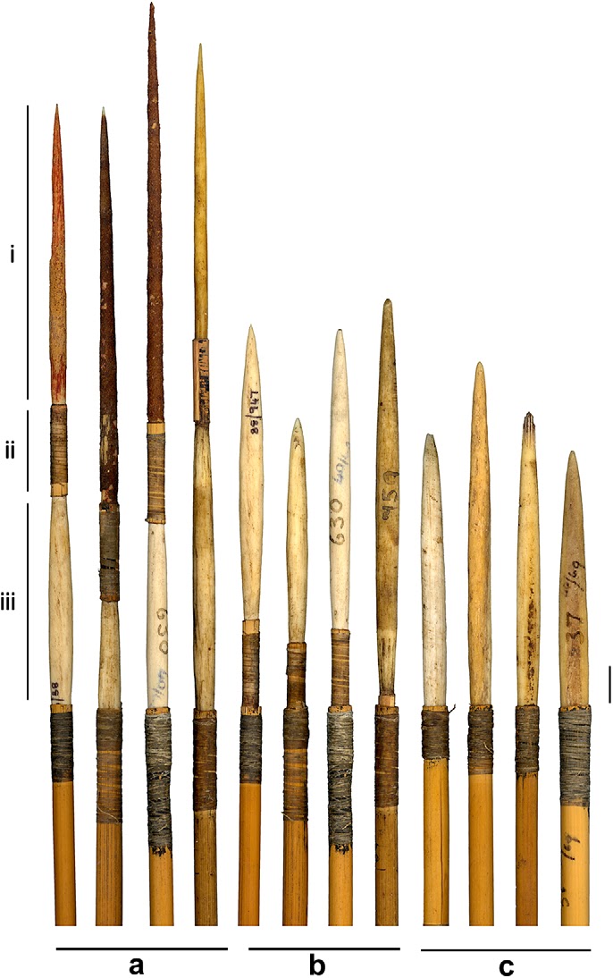 Lithics of the Old World: In Search of the First Projectile Point (Part 1)