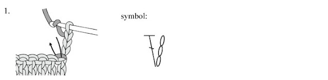 Crochet Motifs + Diagrams | CROCHET AND MACRAME ART TUTORIAL