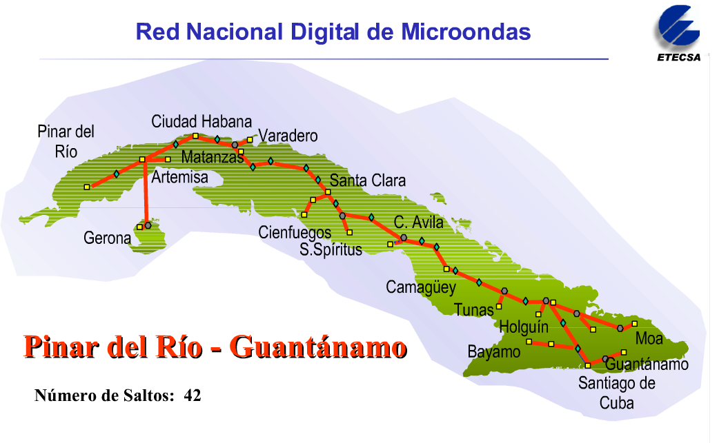The Internet in Cuba: Cuban backbone, November 2003